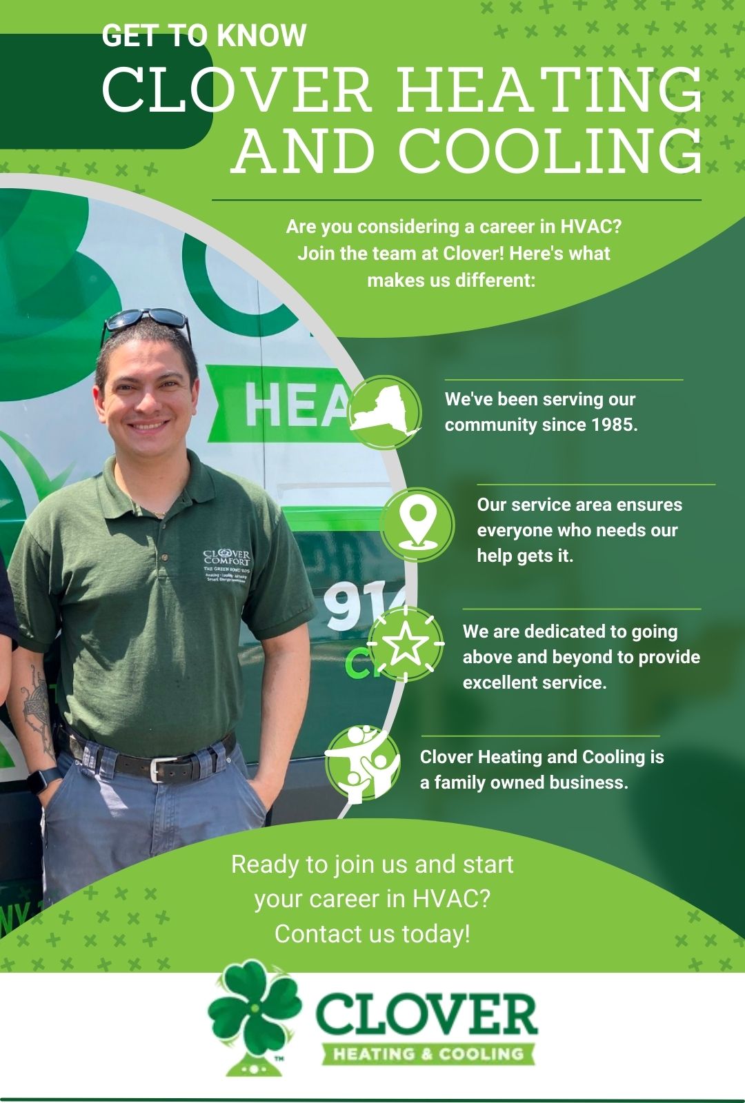 The Perfect HVAC Entry Level Job With Clover Heating and Cooling ...